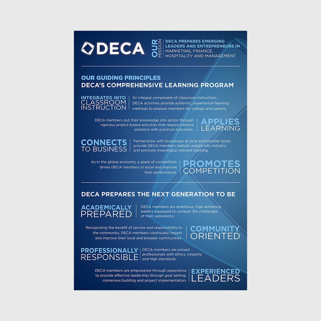 DECA Guiding Principles Poster | Shop DECA